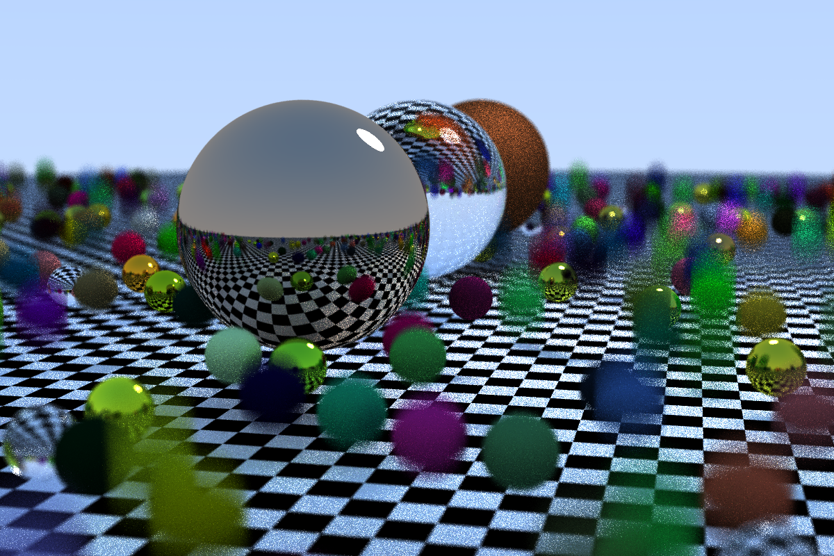Ray Tracer Jimmy Game Programming